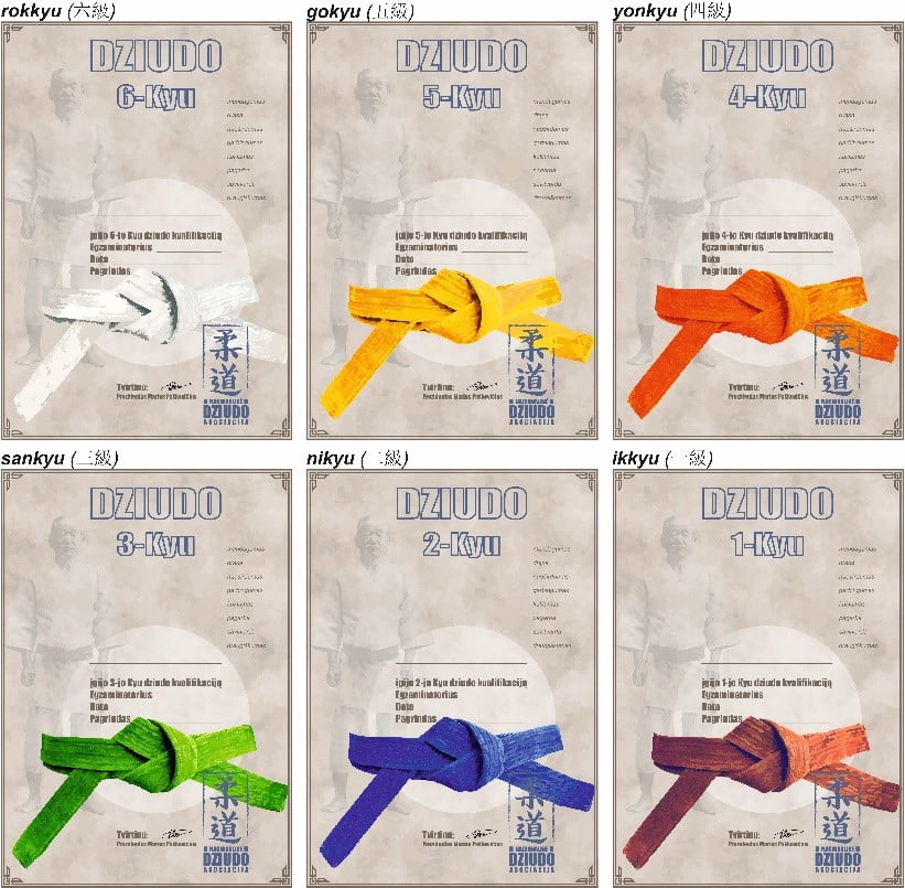 Dziudo. KURO OBI (juodasis diržas) – Nacionalinė dziudo asociacija